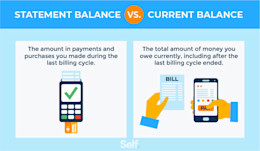 Statement Balance Vs Current Balance What s The Difference Self 