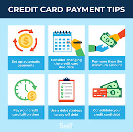 How To Pay Your Credit Card Bill Online A Step by Step Guide