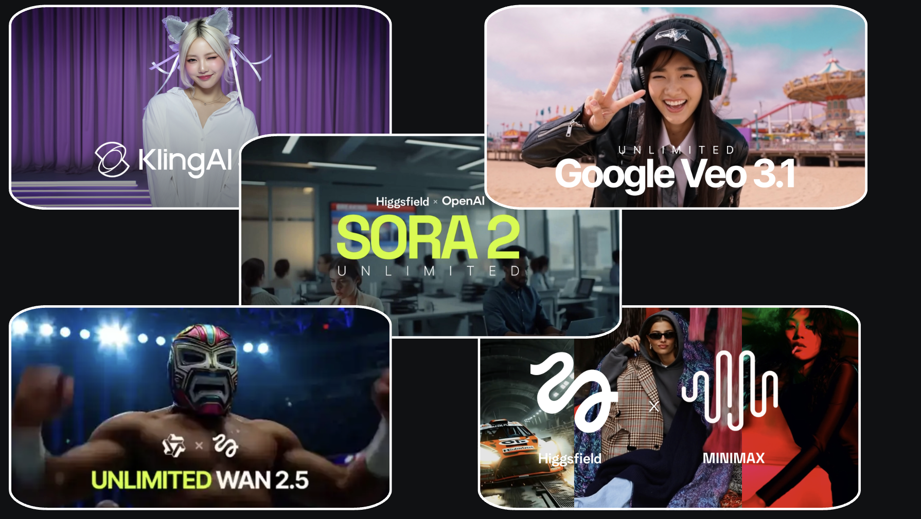 Testing Top 5 AI Video Generator Models with Higgsfield’s Prompt Team