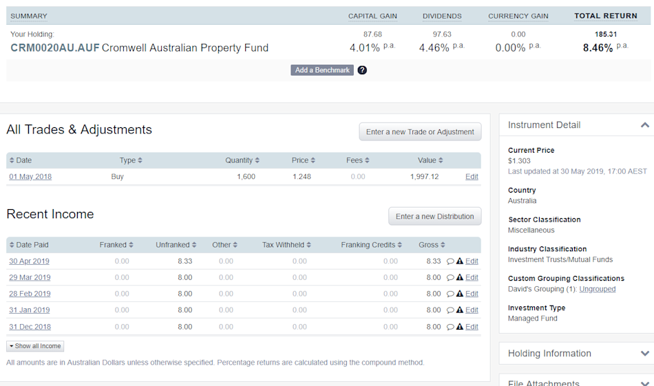 The unlisted property trust investing essential guide | Sharesight