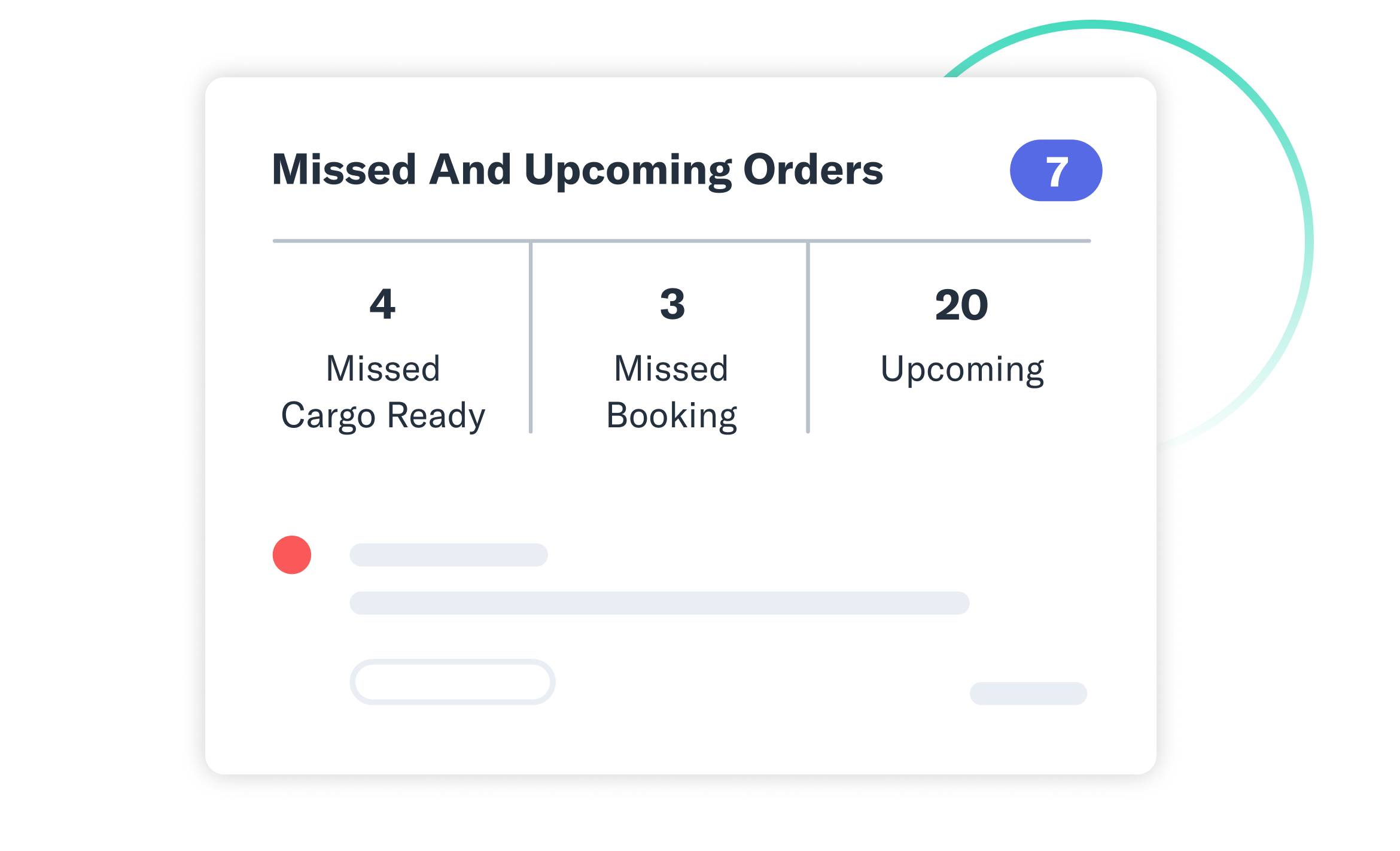 Order Management | Flexport