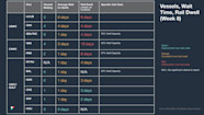 Market Updates COHESION Freight Worldwide China