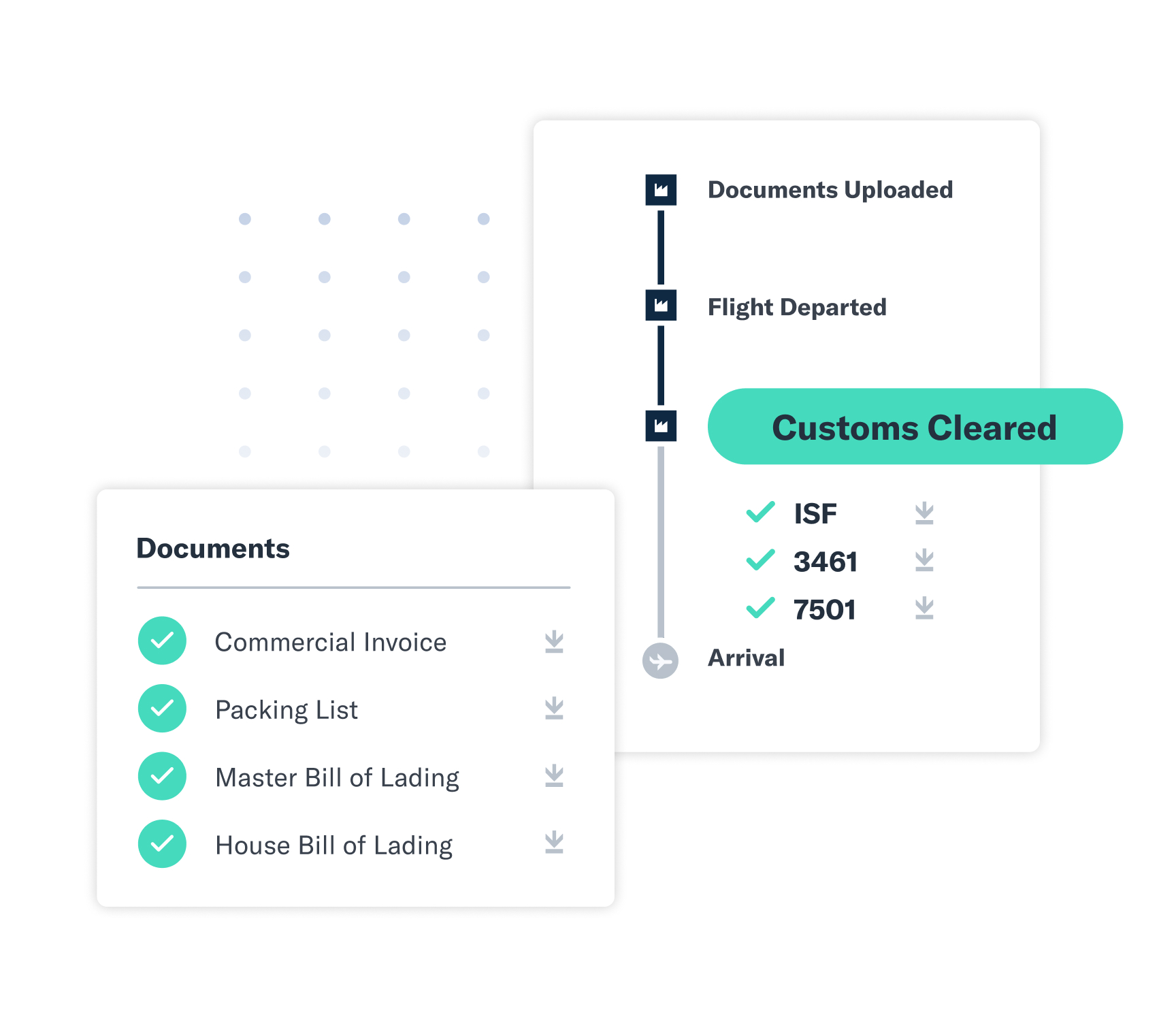 Global Trade & Logistics Product | Flexport Platform
