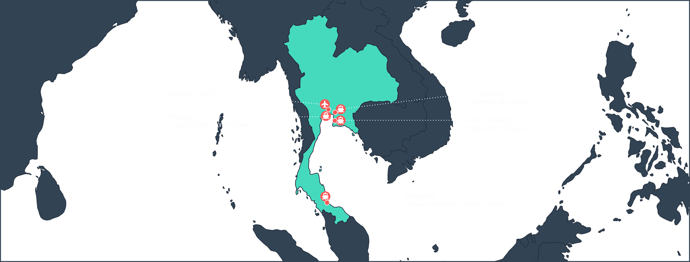 Thailand | Shipping from Thailand to USA | Flexport