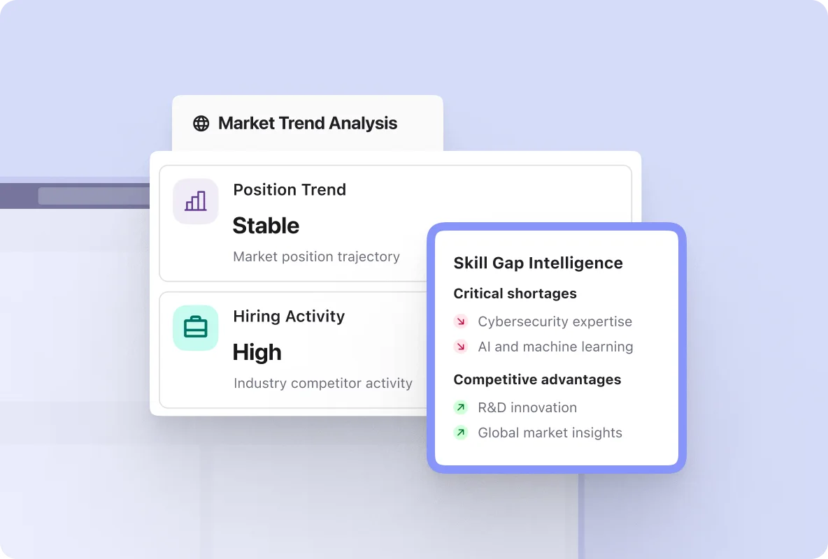 Talent Market Insights Platform | Beamery