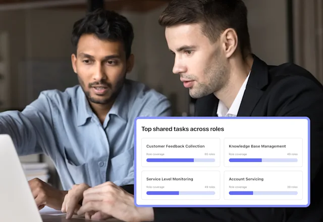 Task Intelligence Platform | Beamery