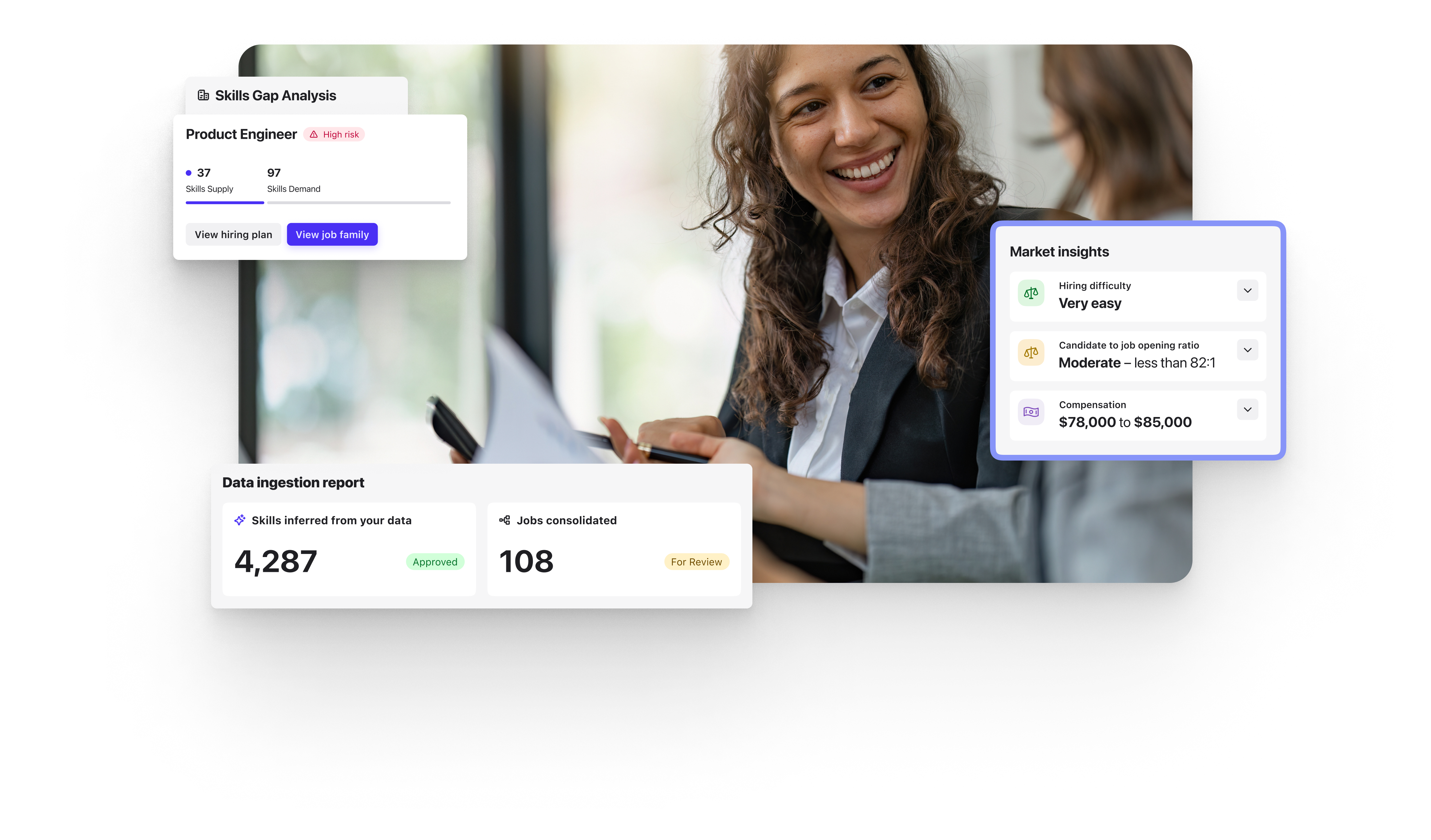AI-Powered Talent Intelligence Platform | Beamery