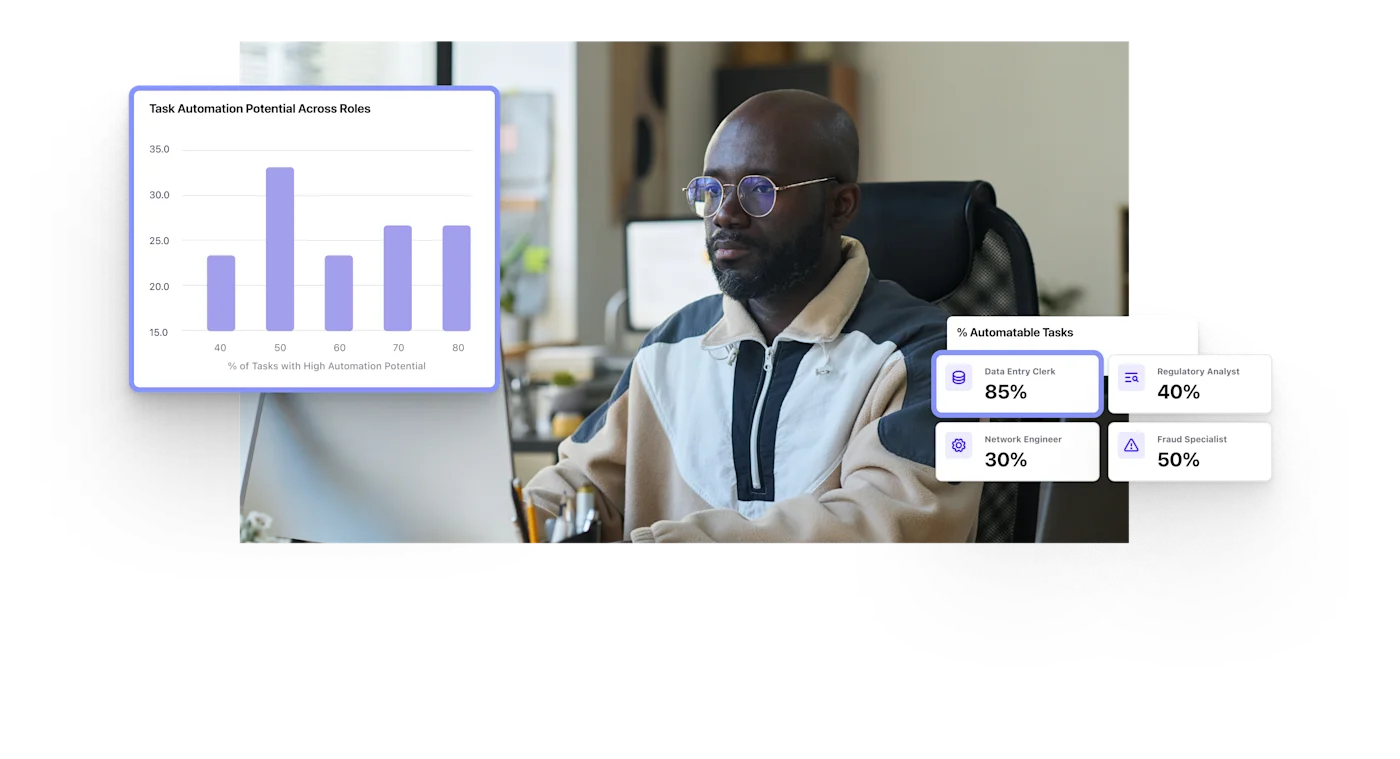 Redeploying Talent Software | Beamery