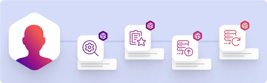 Why Enterprises Choose Beamery | Beamery