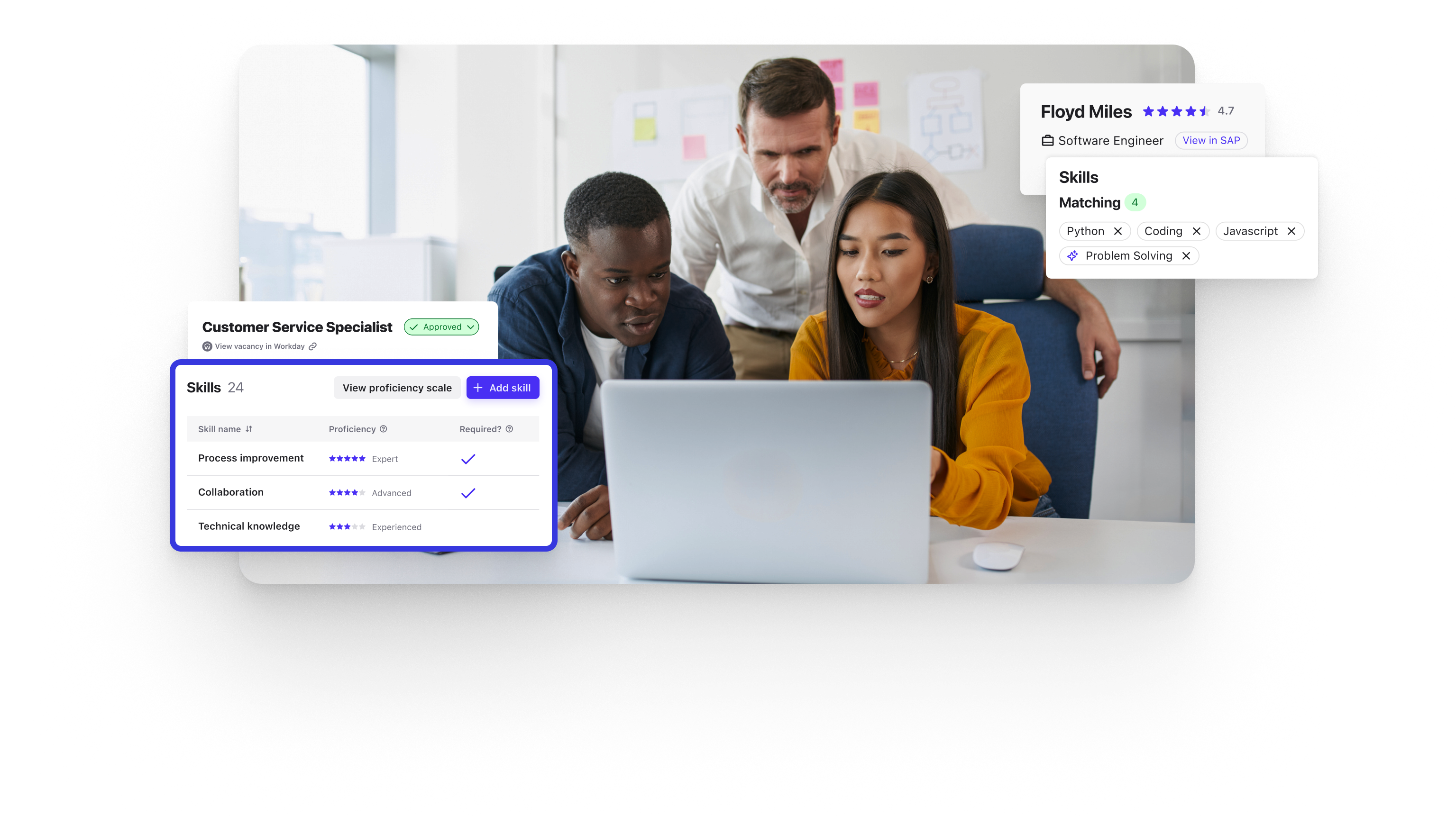 HRIS Integration Platform | Beamery