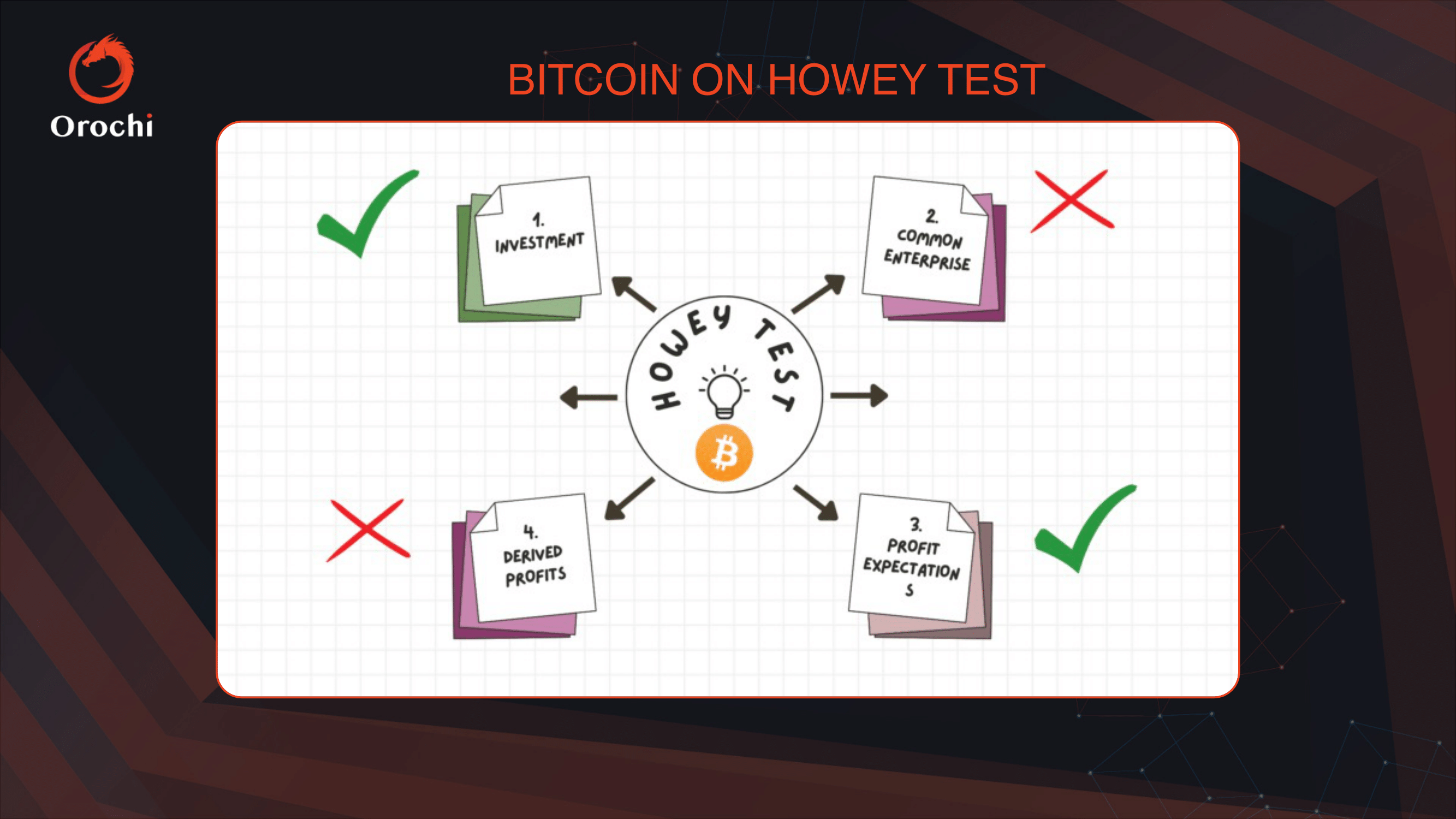 Security Classification And Decentralization Of Layer 2 Rollups Orochi Network
