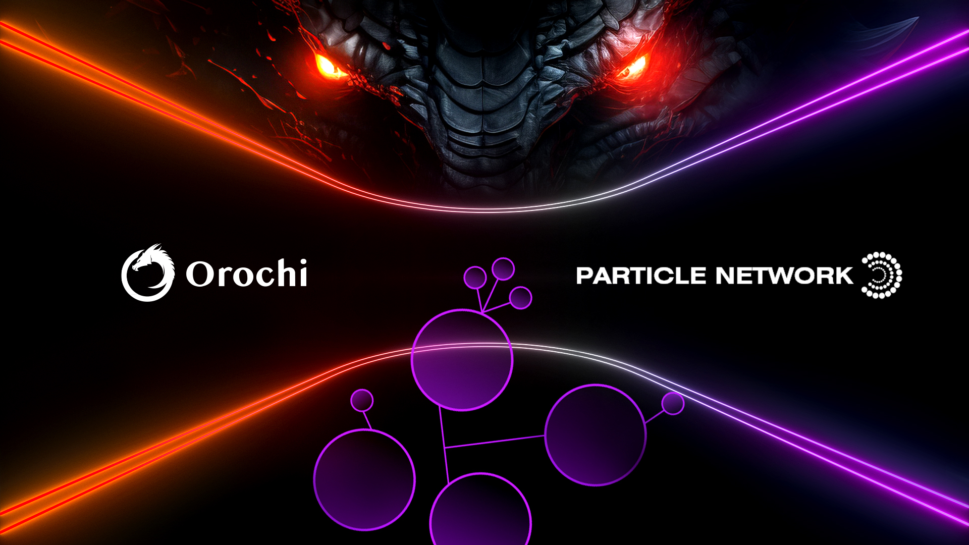 Orochi x Particle Network | Official Partnership Announcement | Orochi Network