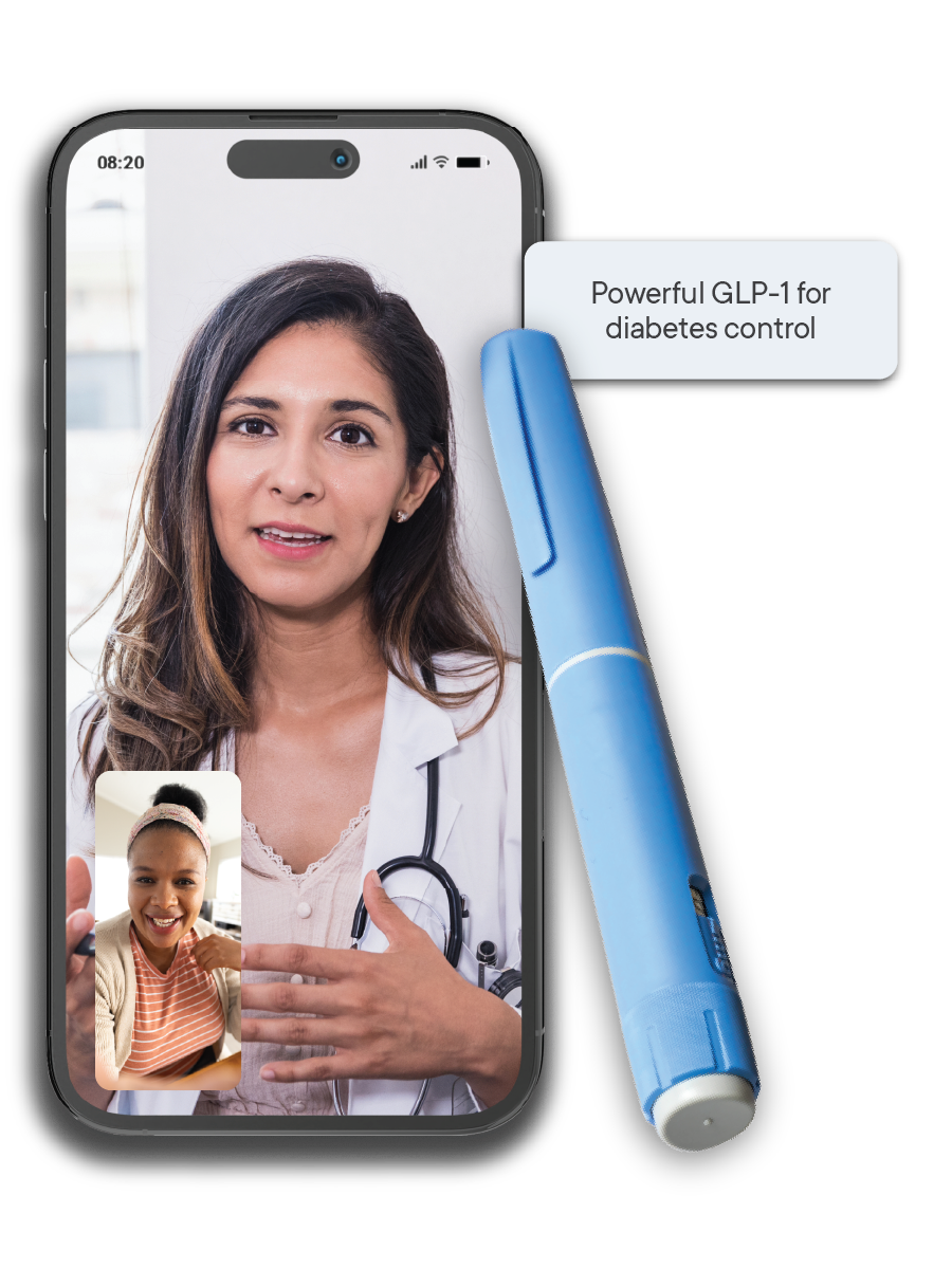 Ozempic® Prescription Online: Same-Day Consultations