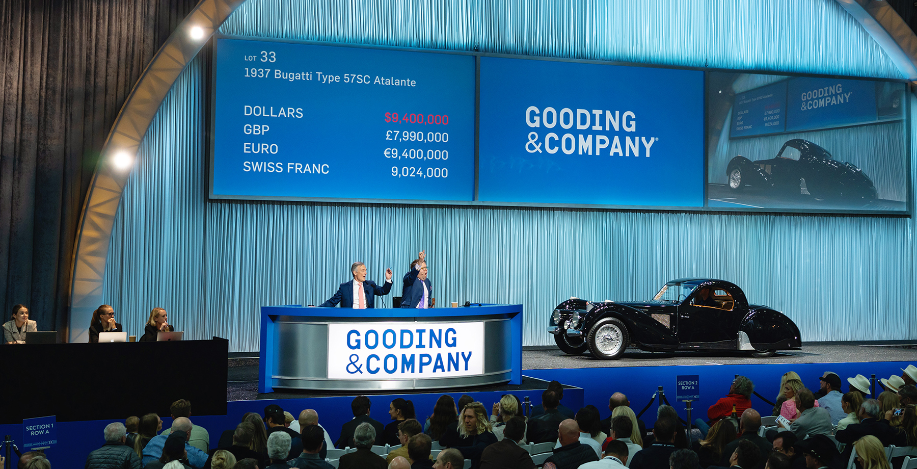 Classic Car Auctions | Gooding & Company