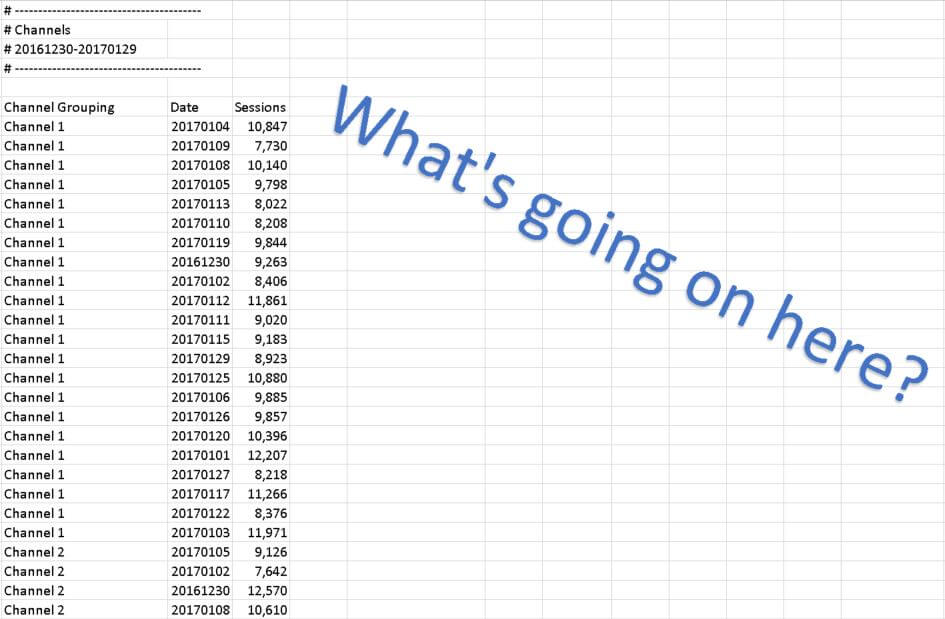 Two Quick Ways to Correct Google Analytics Dates in Excel - PMG ...
