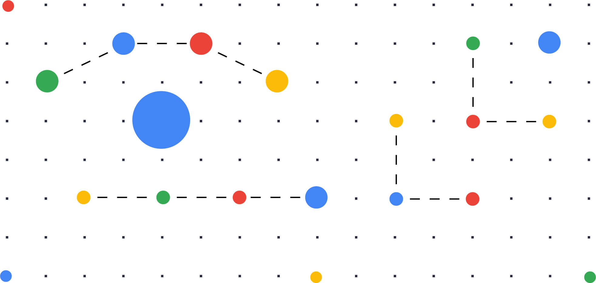 Google Simplifies Smart Bid Strategies - PMG - Digital Marketing Company