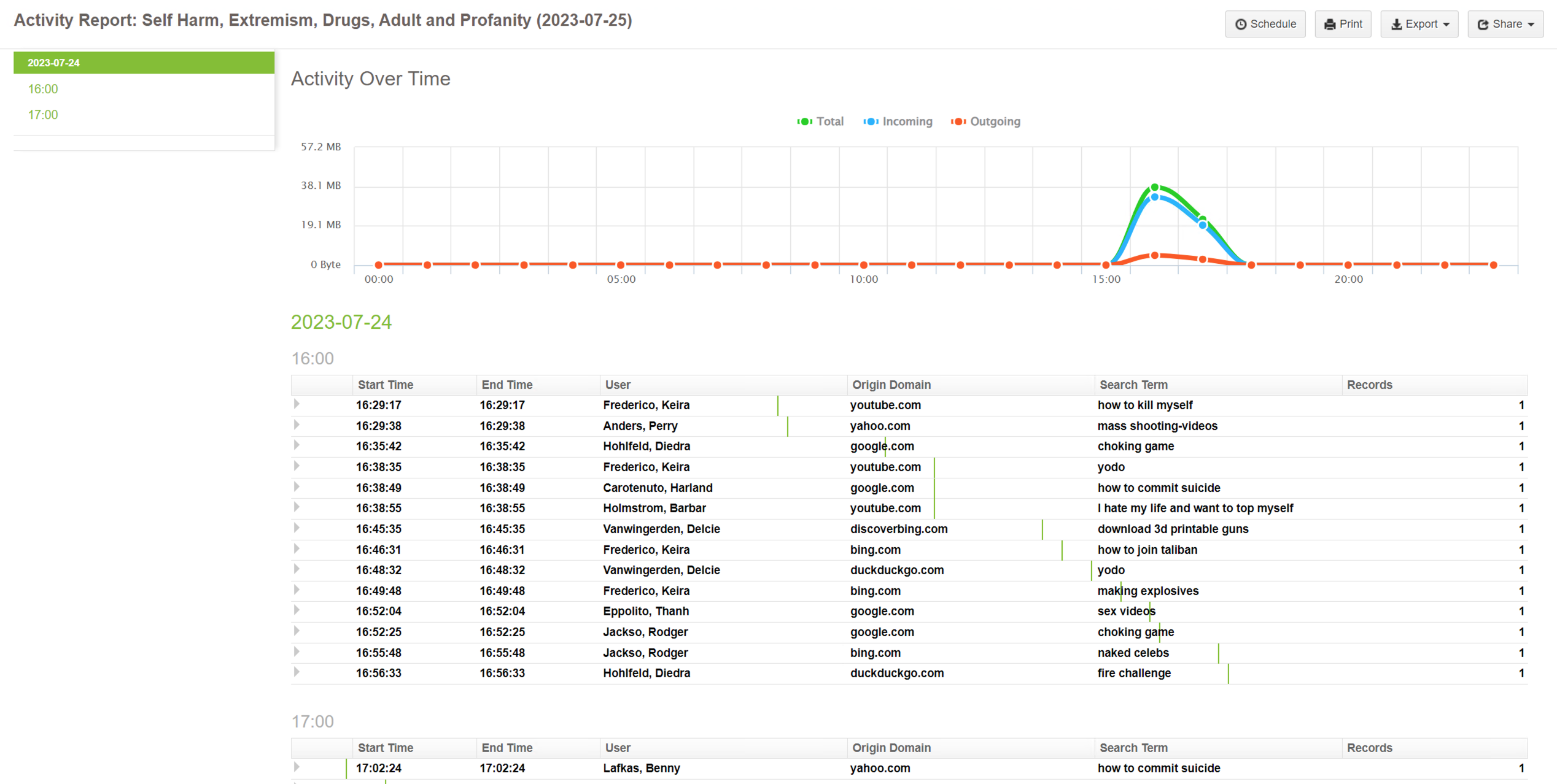 Nine reasons why integrating your firewall with Fastvue enhances your KCSiE reporting