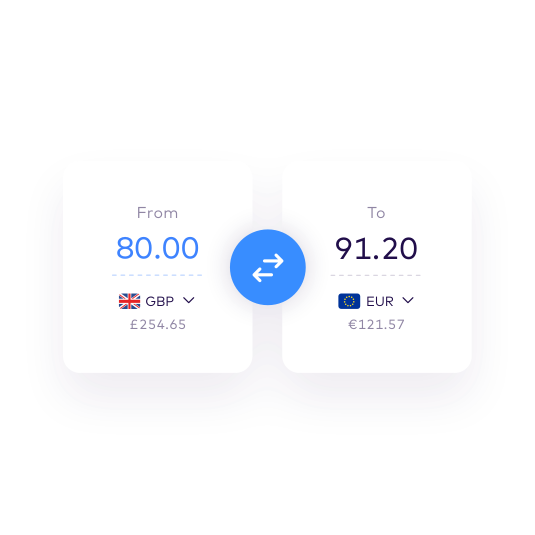 Choose your way to top up your account and send money directly to your ...