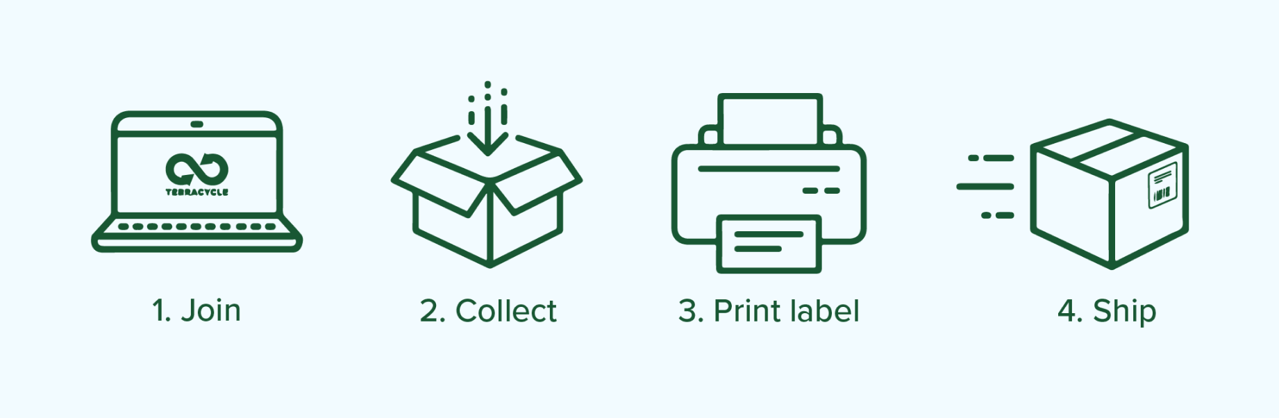 How to Recycle Burt’s Bees Packaging | Burt's Bees