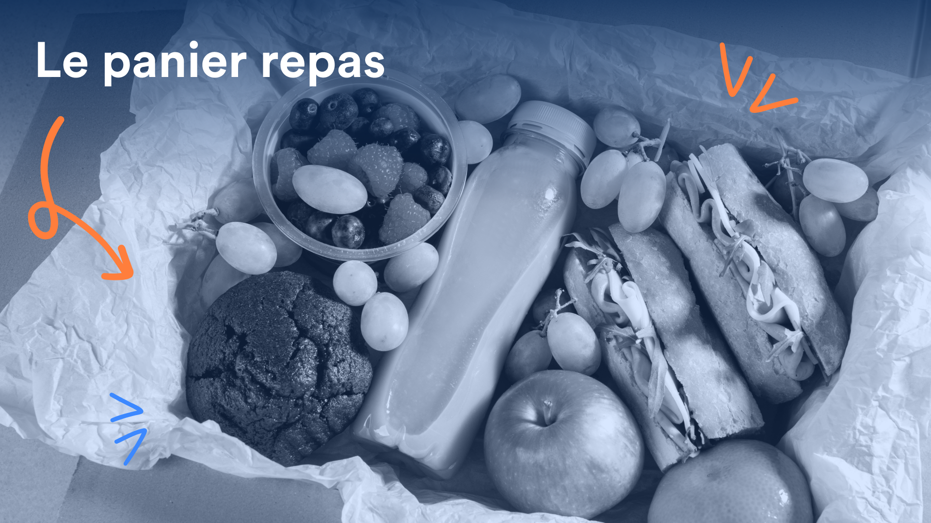 Panier repas : fonctionnement et règles en 2025