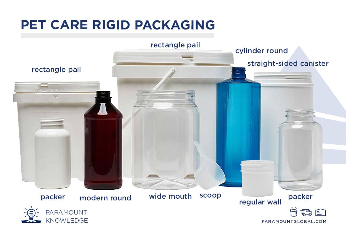 Common Pet Care Rigid Packaging - Paramount Global
