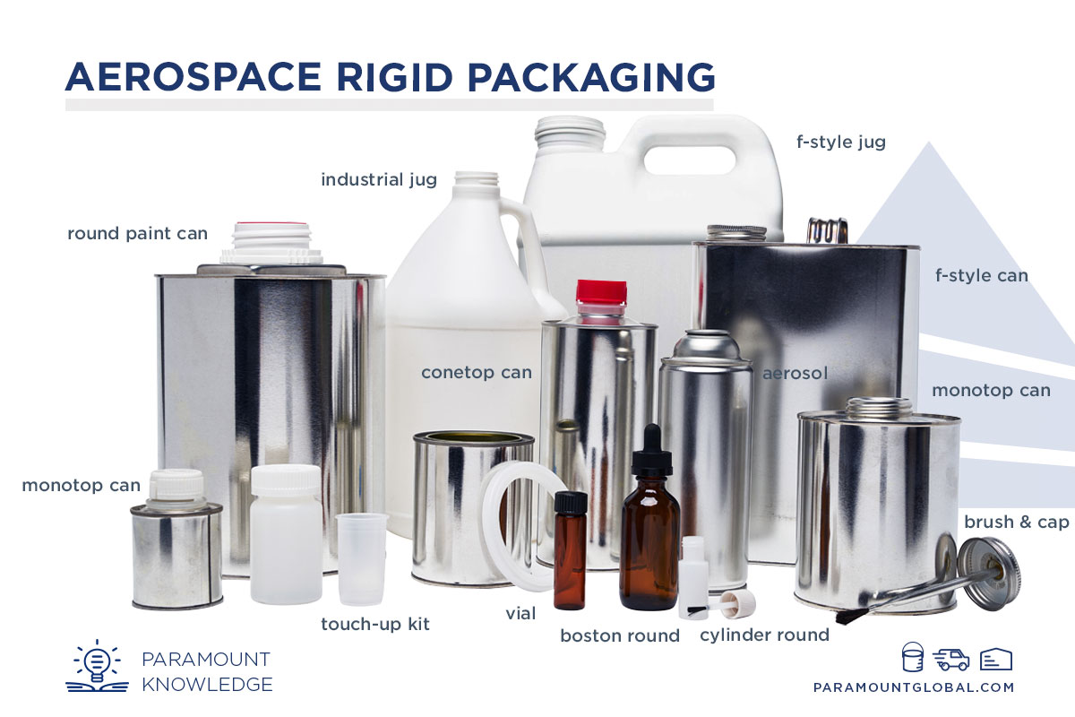 Common Aerospace Rigid Packaging - Paramount Global
