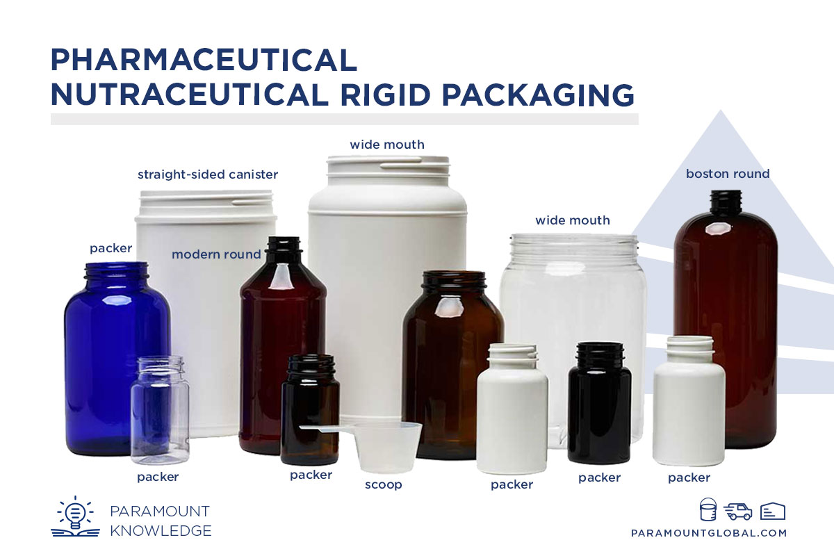 Common Pharmaceutical Nutraceutical Rigid Packaging - Paramount Global