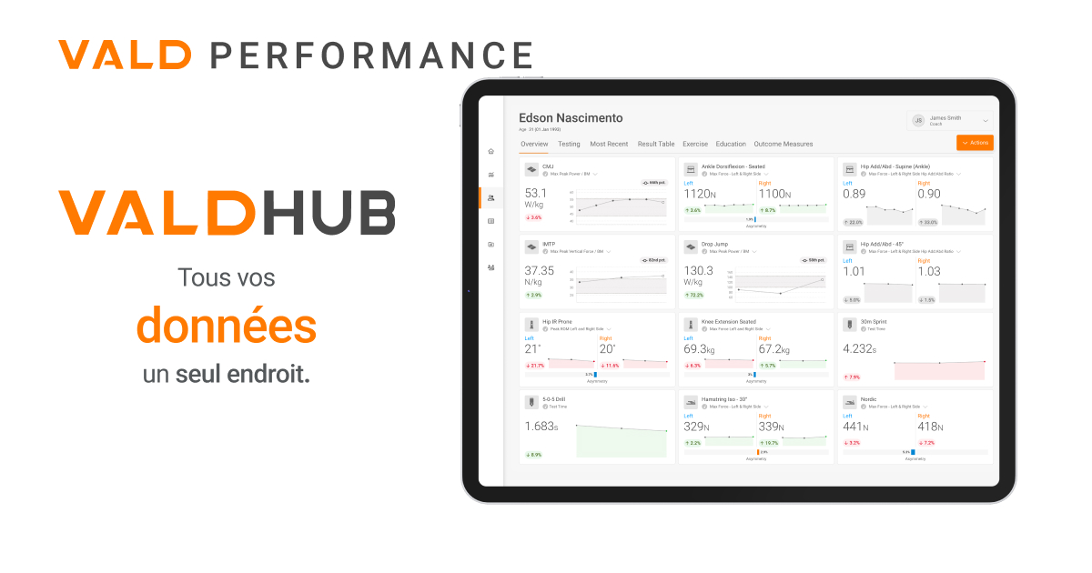 VALD Hub | Toutes vos données de performance physique en un seul endroit