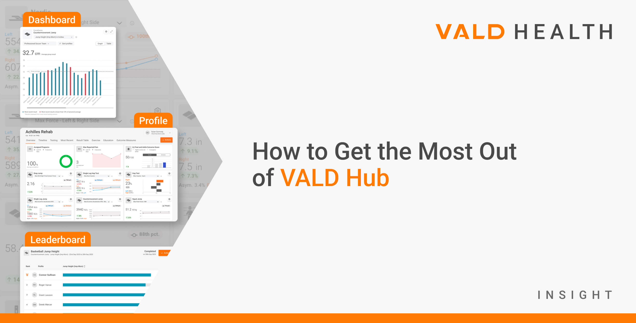 How to Get the Most Out of VALD Hub | VALD Health