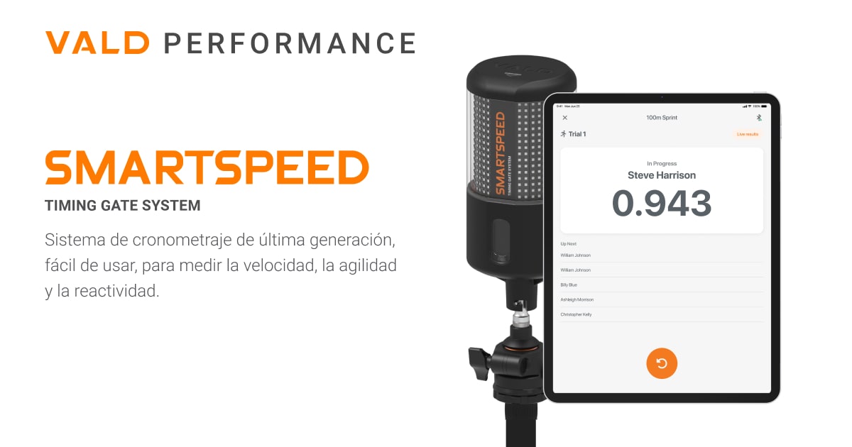 SmartSpeed | Compuertas temporizadoras de nueva generación