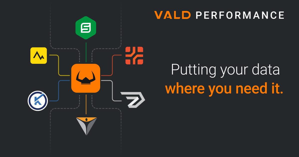 Integrations Integrations At No Additional Cost