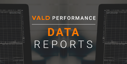 AFLW Normative Data: Nordic, Hip Adduction and CMJ Results
