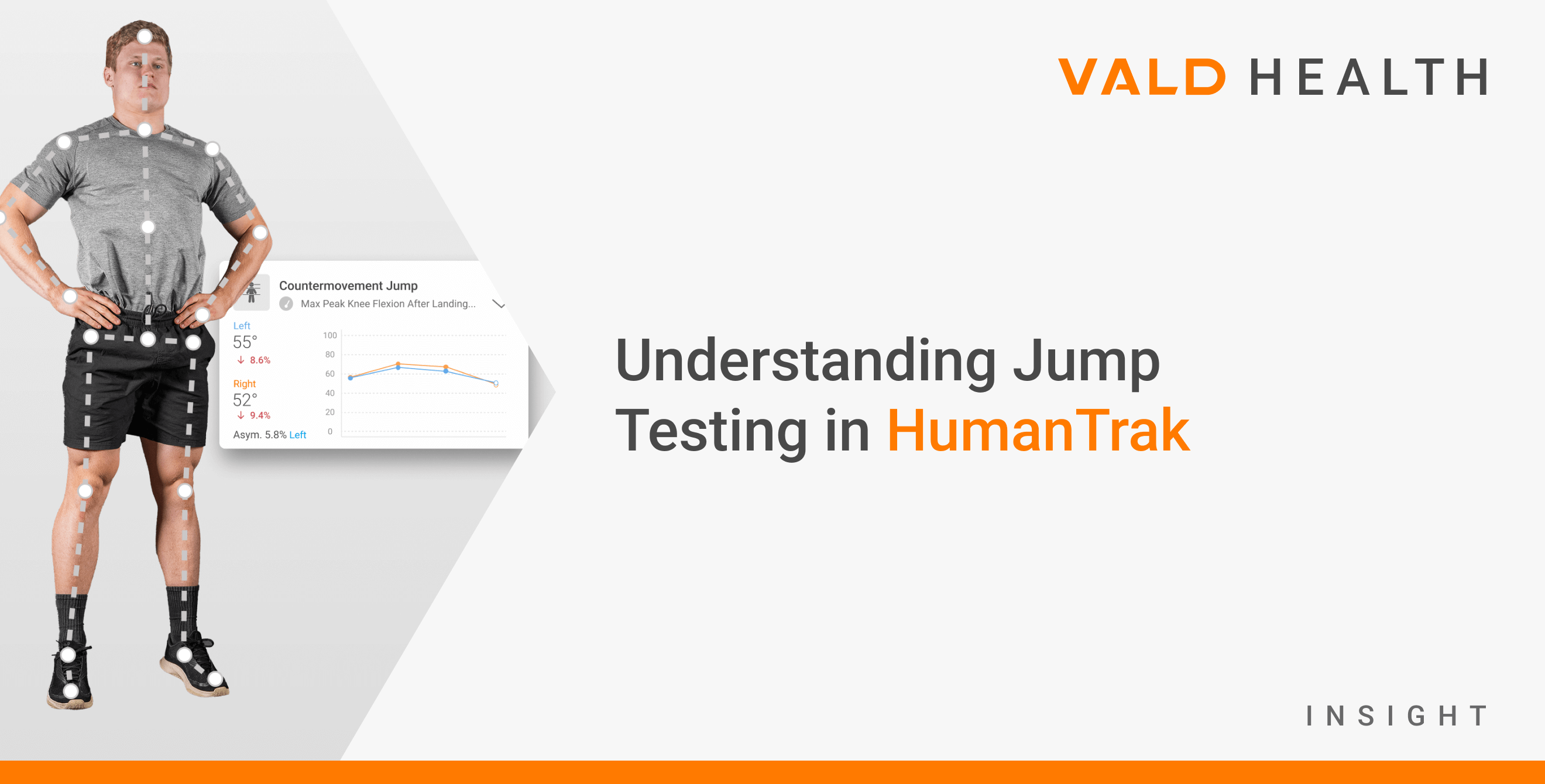 Understanding Jump Testing in HumanTrak | VALD Health