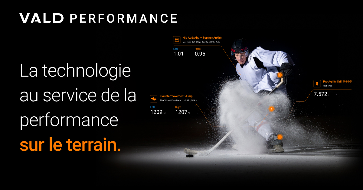 Sports Performance | Technologie pour la performance sur le terrain