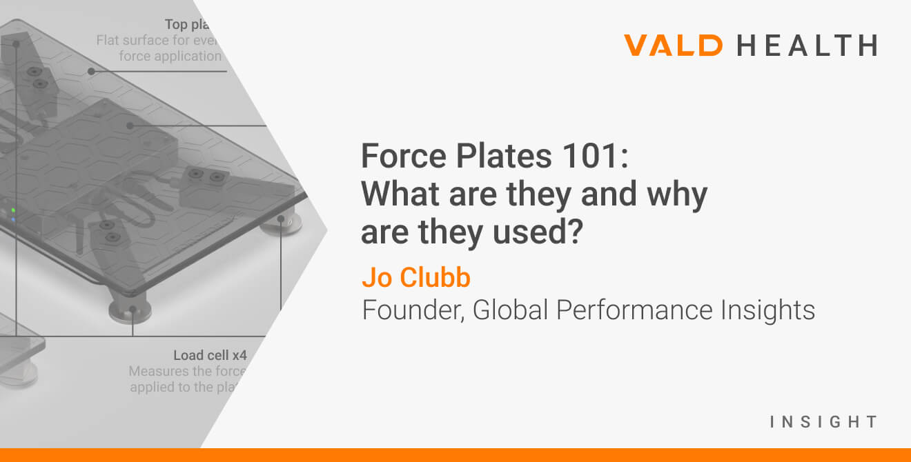 Force Plates 101: What are they and why are they used? | VALD Health