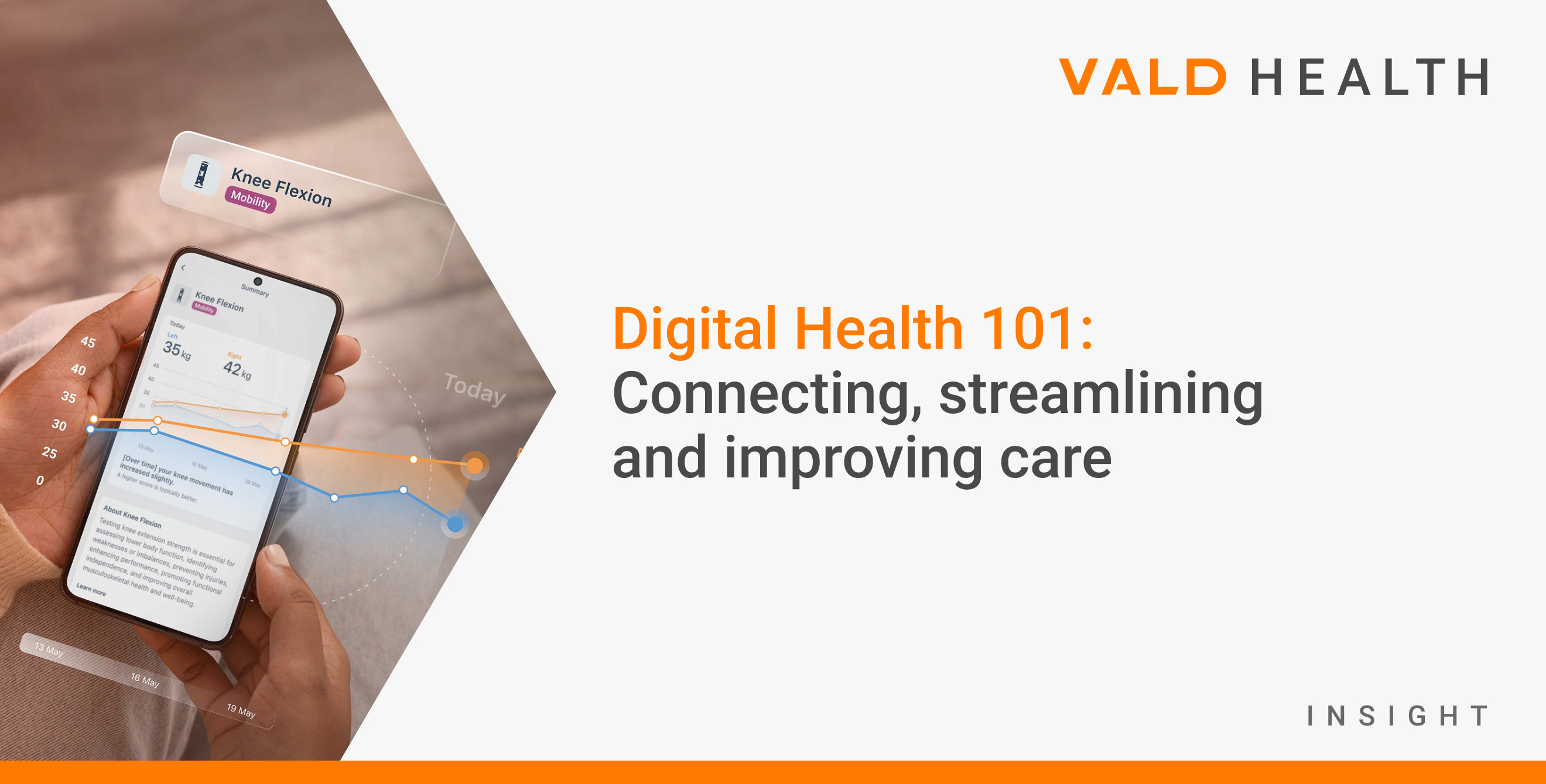 Digital Health 101: Connecting, streamlining and improving care | VALD ...