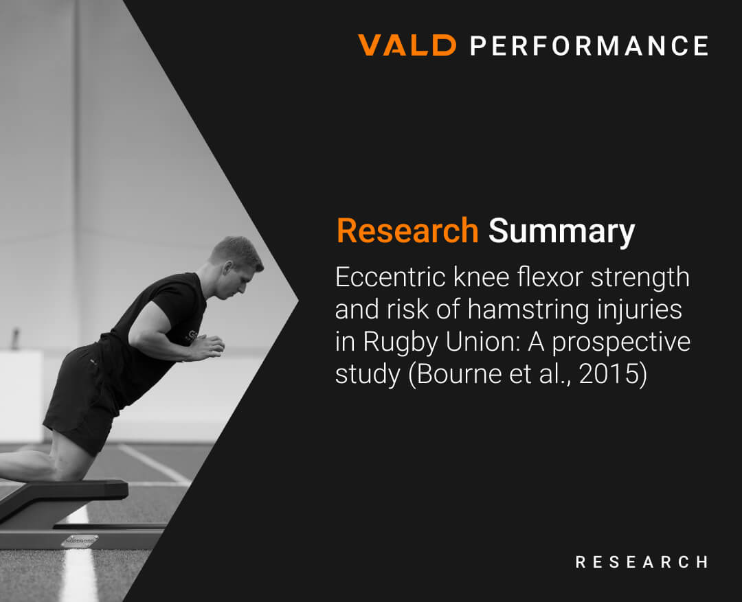 RESEARCH SUMMARY: Eccentric knee flexor strength and risk of hamstring ...