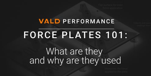 Force Plates 101: What are force plates and why are they used?
