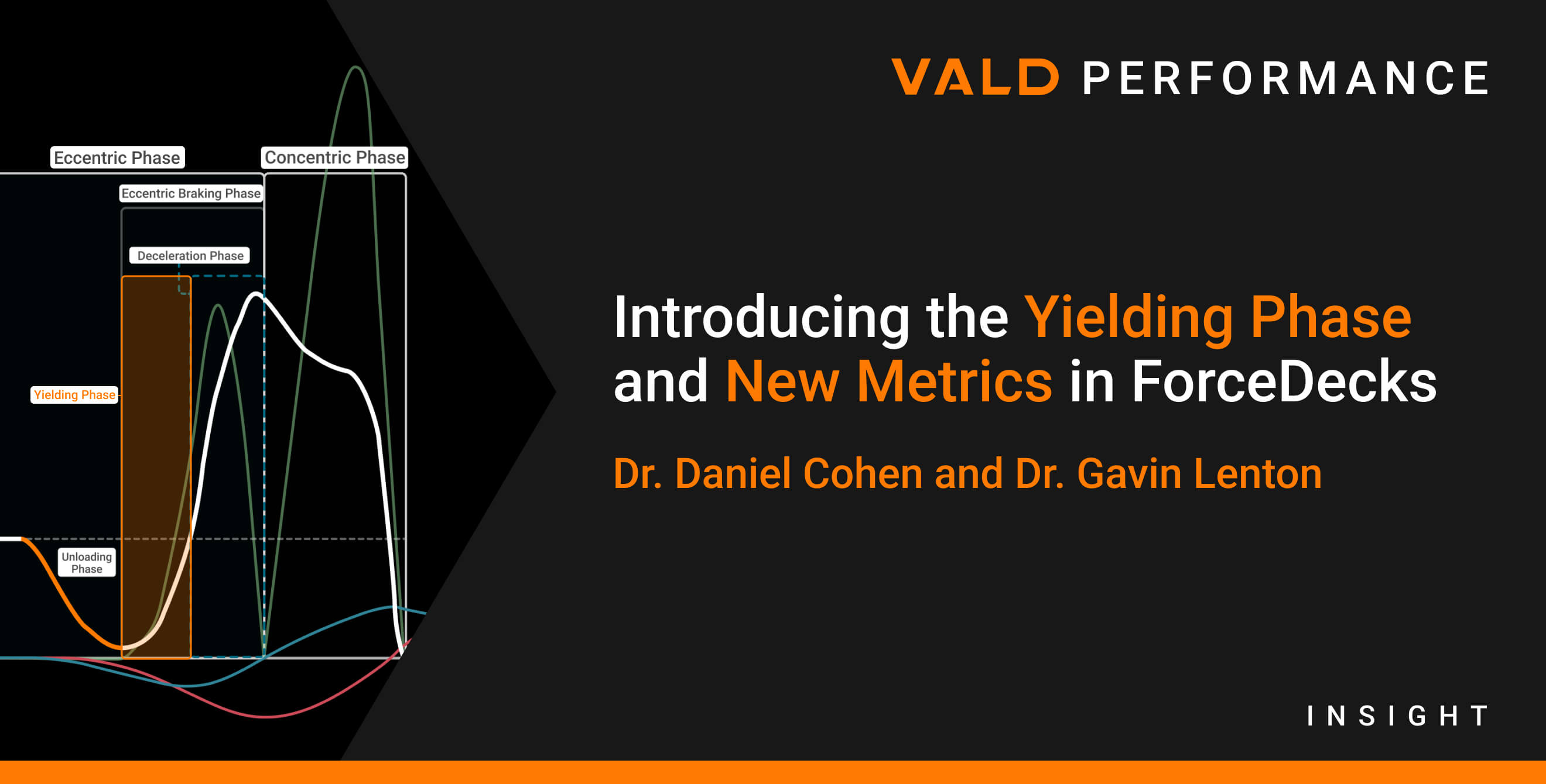 Introducing the Yielding Phase and New Metrics in ForceDecks | VALD ...