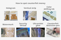 How To Spot Counterfeit Money and What To Do When You Receive It 
