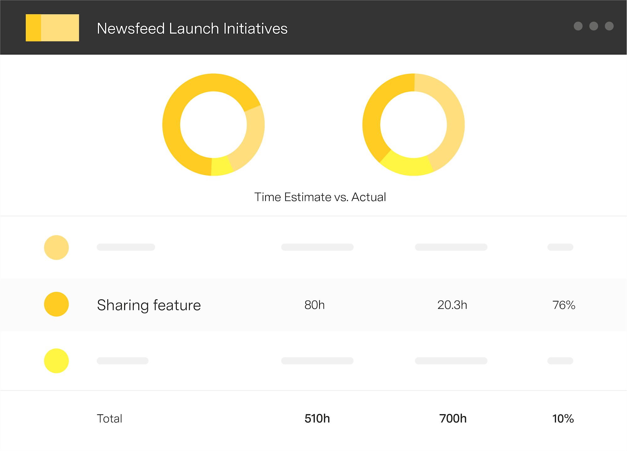 Why leading enterprises use Timesheets to track time in Jira | Tempo