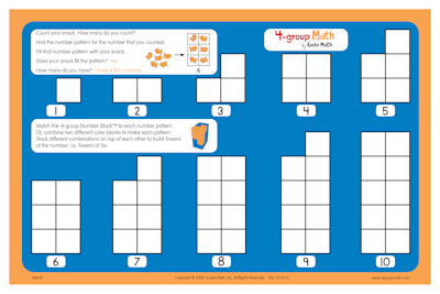 4-group Math Mat | 4-group Math