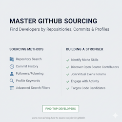 How to Source on GitHub | Noon AI