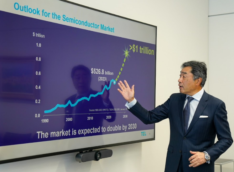Semiconductors’ enormous growth potential