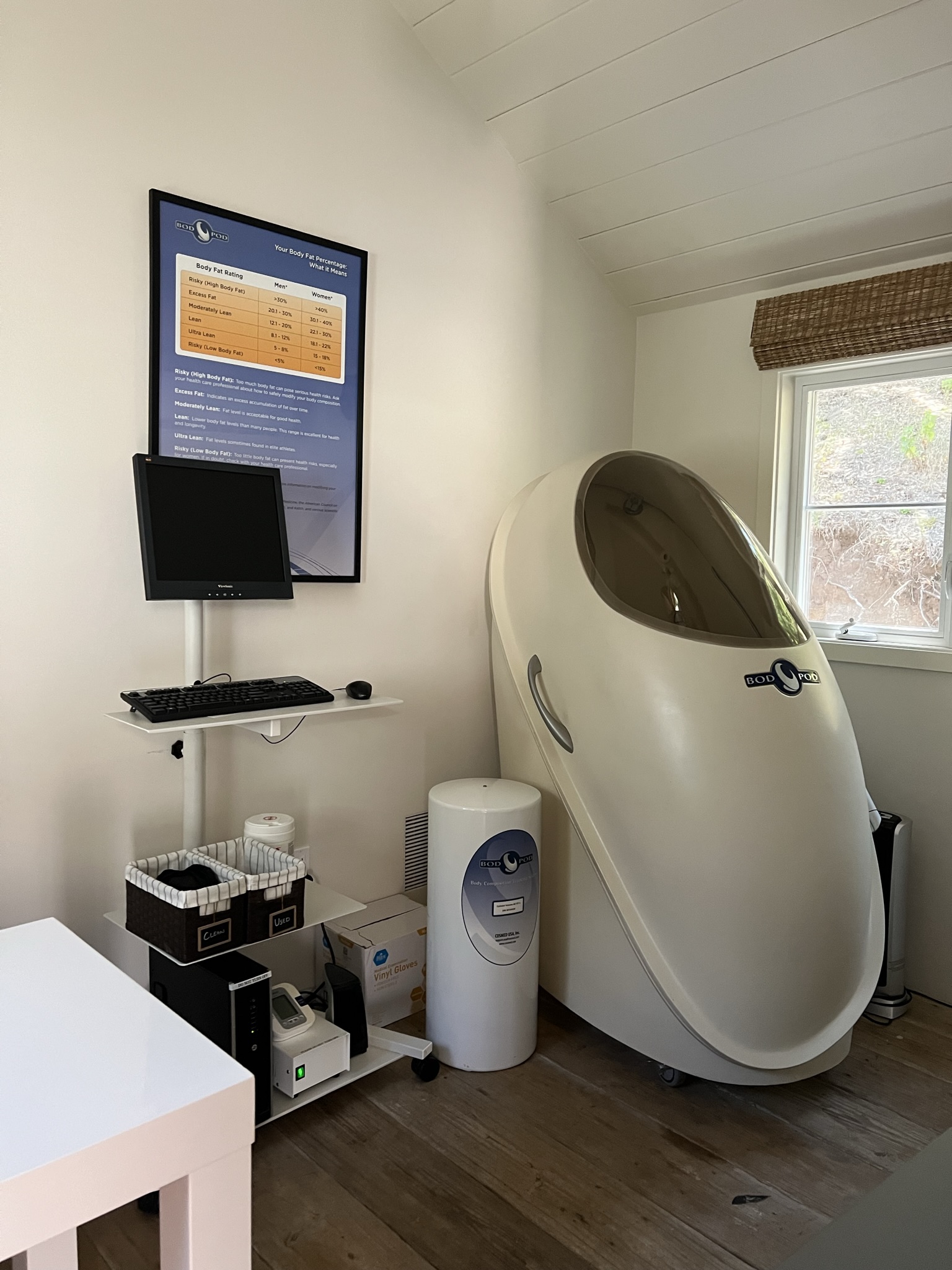 Wellness Resort Spotlight: The Ranch Malibu