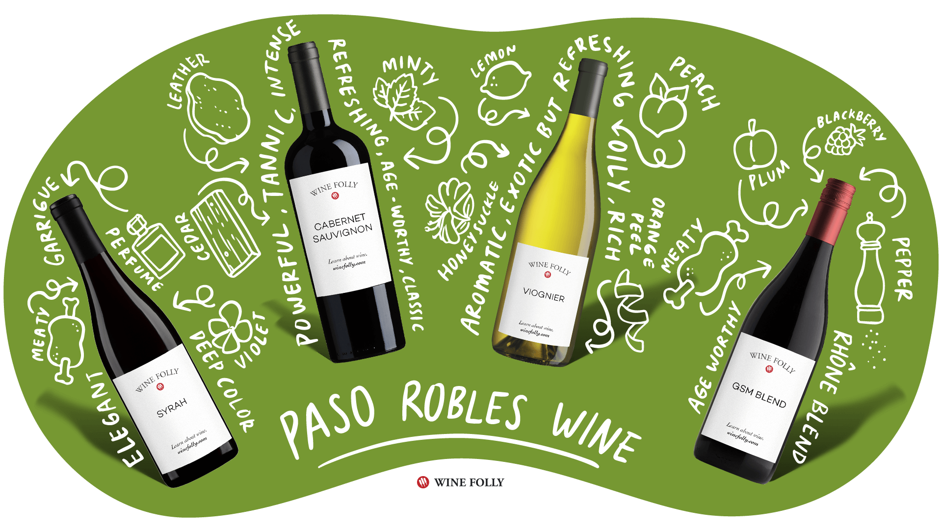 Paso Robles Viticulture and Winemaking | Wine Folly