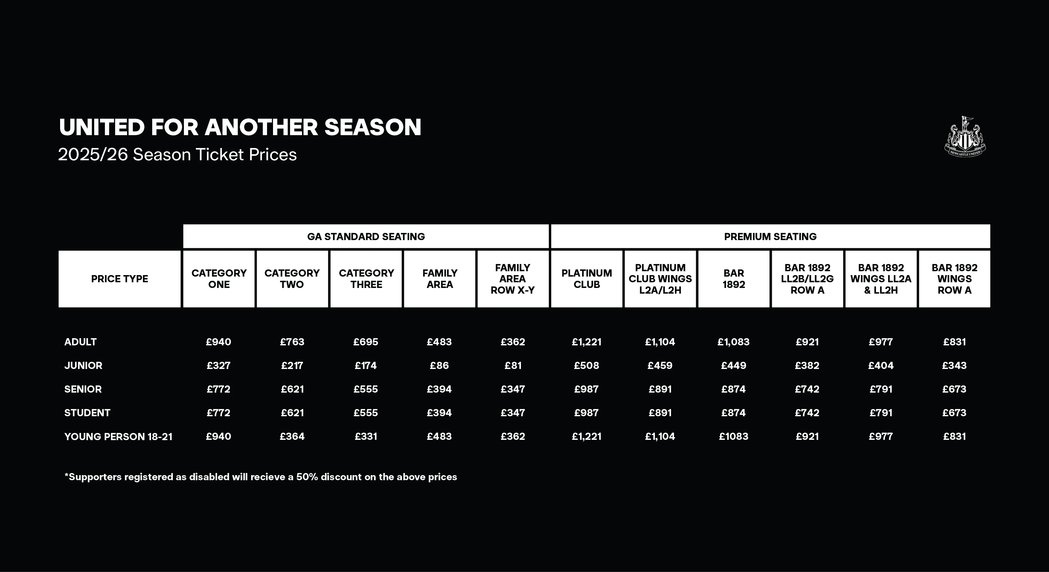 Newcastle announce 2025/26 season ticket prices - Key changes and CEO ...