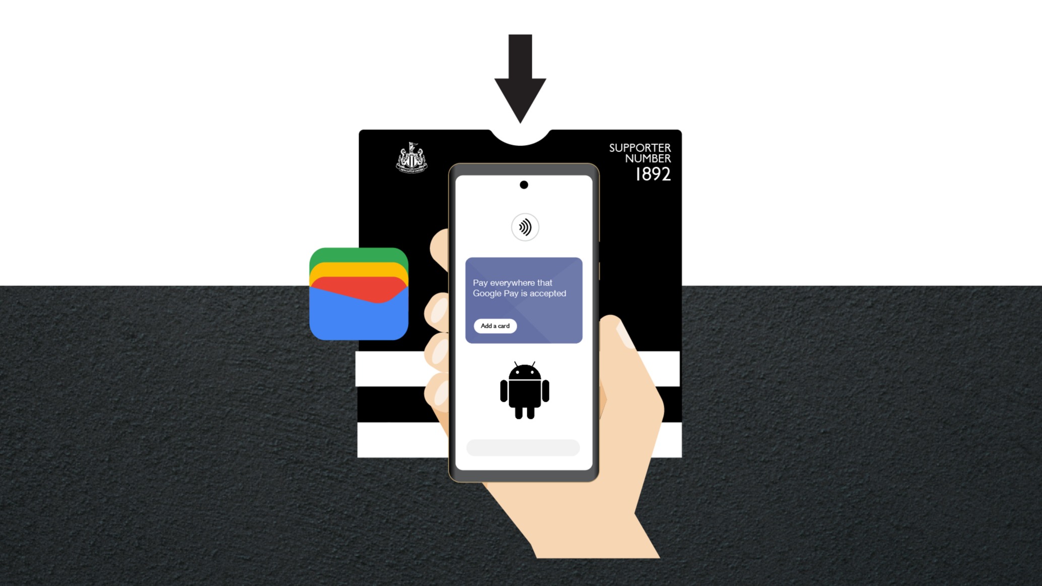 Ticketing Guides - Newcastle United