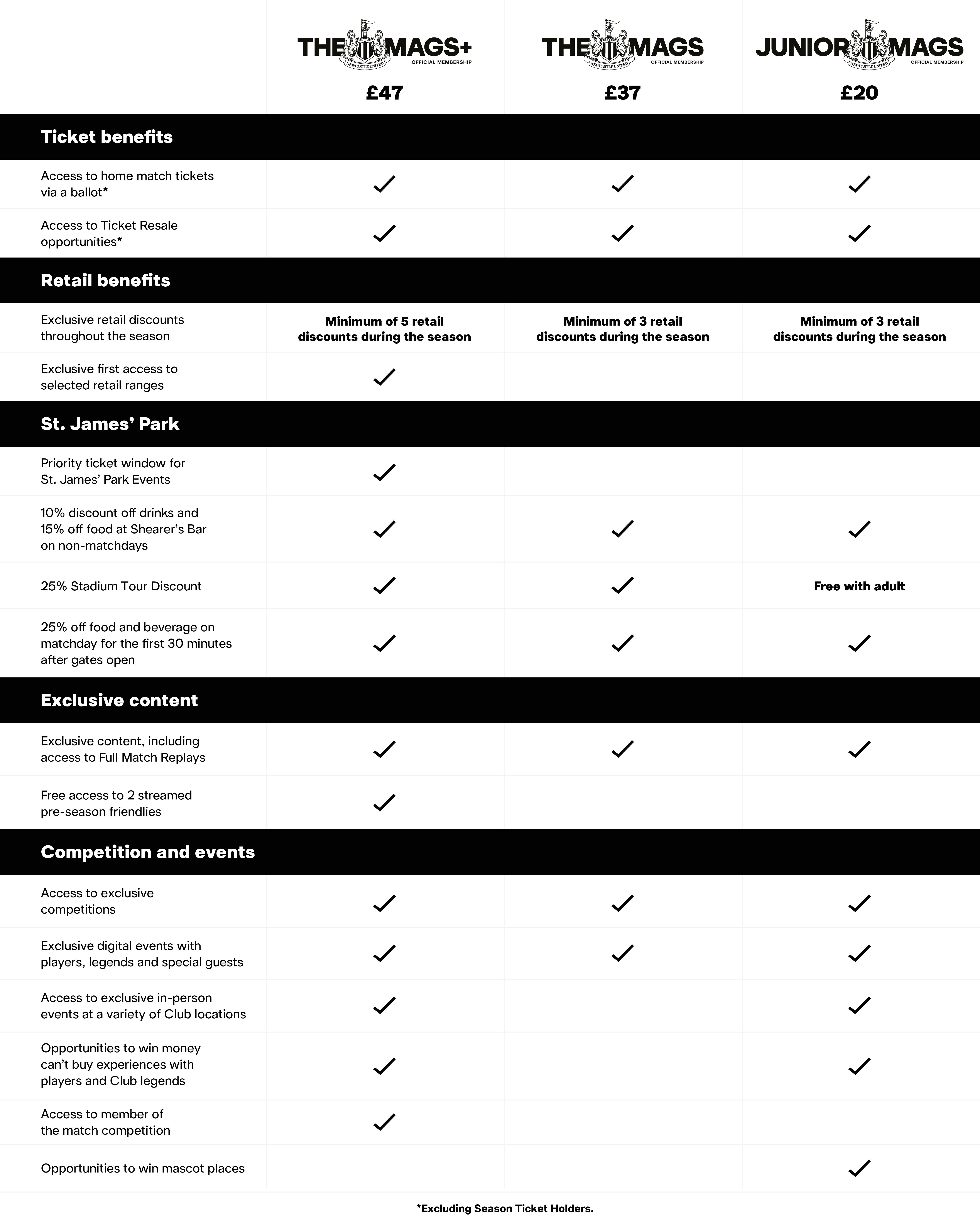 Membership - Newcastle United