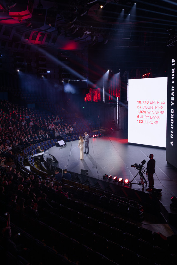 iF Design - iF Design Award and its Jury panel - the iF Final Jury is ...